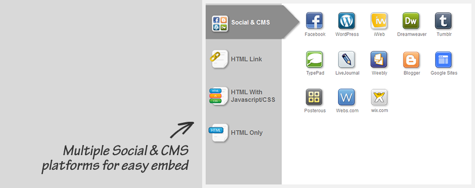 EmailMe Form | Connect your forms to social media sites | Social